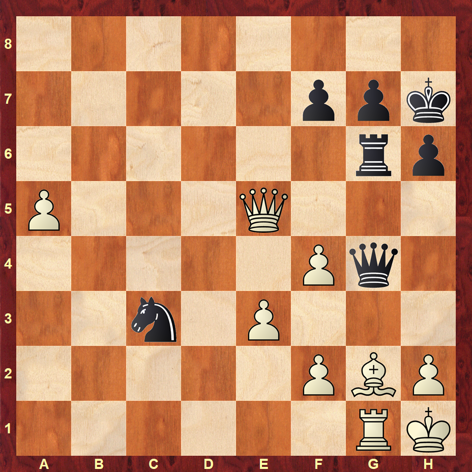 Robert Ris: Calculation Training – Sharpen your Game (Schach-DVD) - Glarean Magazin