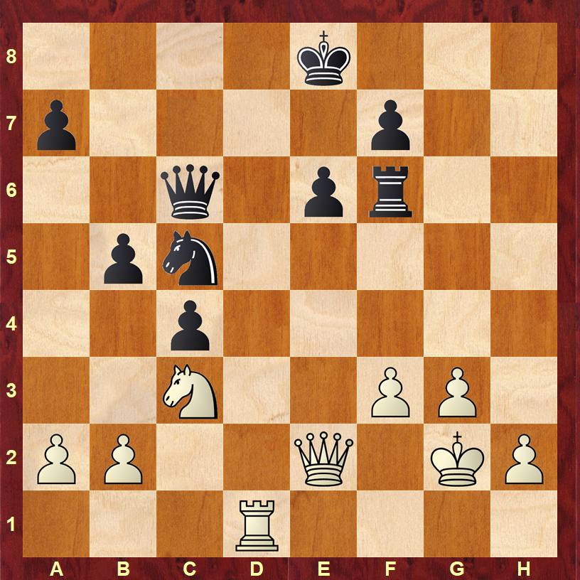 Robert Ris: Calculation Training – Sharpen your Game (Schach-DVD) - Glarean Magazin